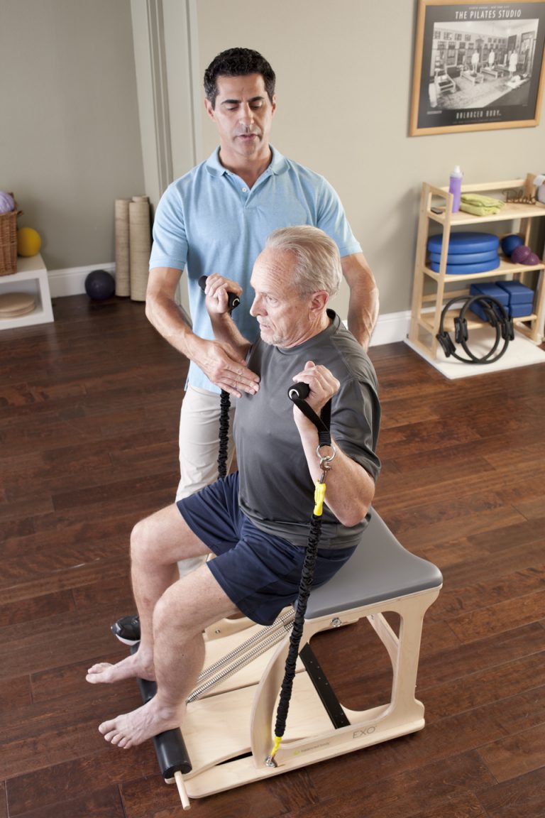 Prehabilitation: What is it? Does it work?